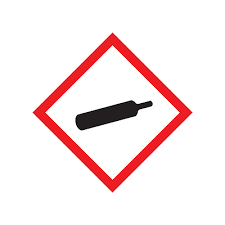 GHS Pictogram Training Cheat Sheet